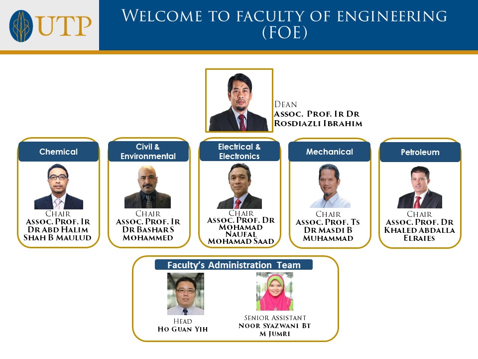 Organisation Chart - Faculty of Engineering